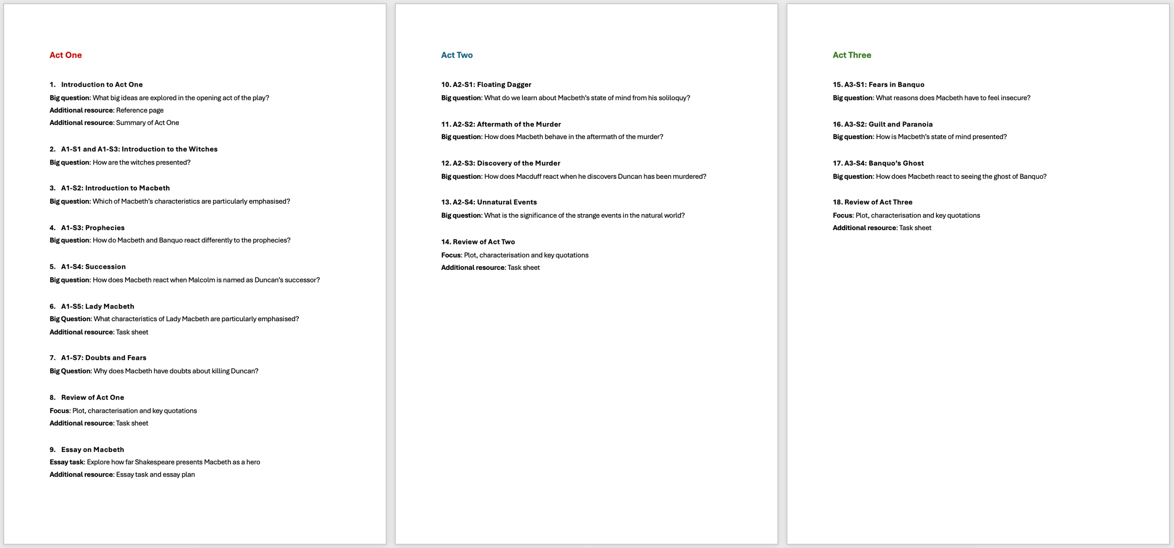 Scheme of Work for Macbeth | KS4 Teaching Resource