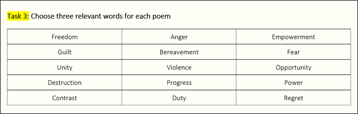 War Poetry: Not Just Soldier-Poets | KS3 Teaching Resource