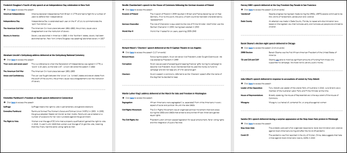 An Introduction to Rhetoric – Clips and Contextual Details | KS3 Teaching Resource
