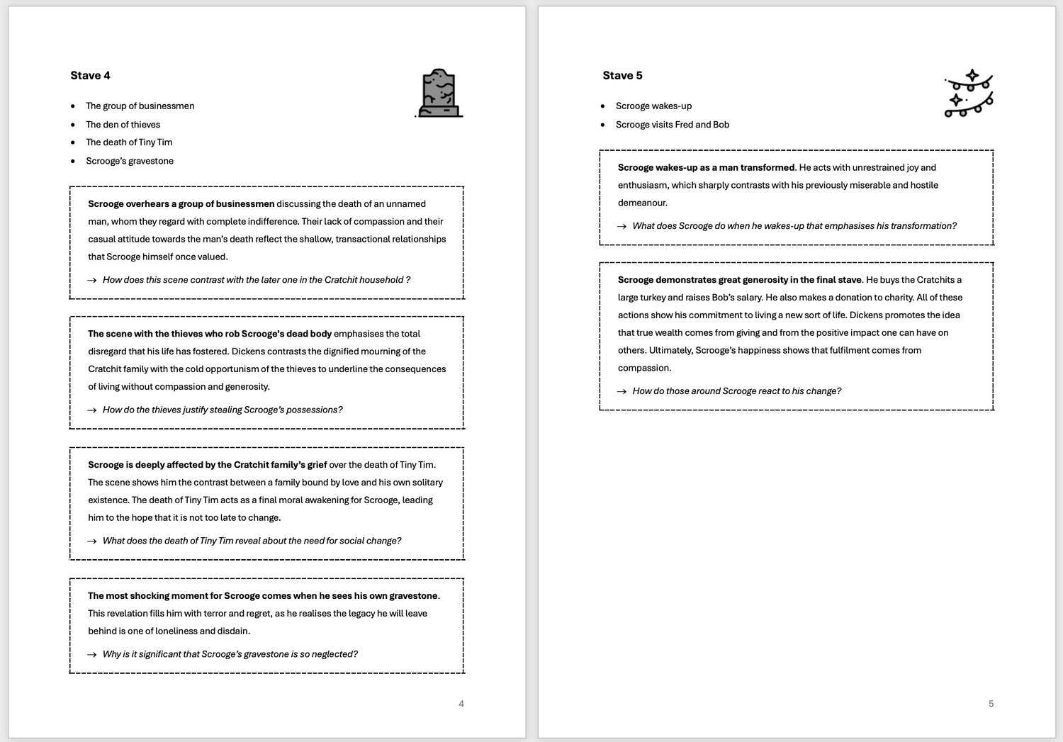 Revision Companion for A Christmas Carol | KS4 Teaching Resource
