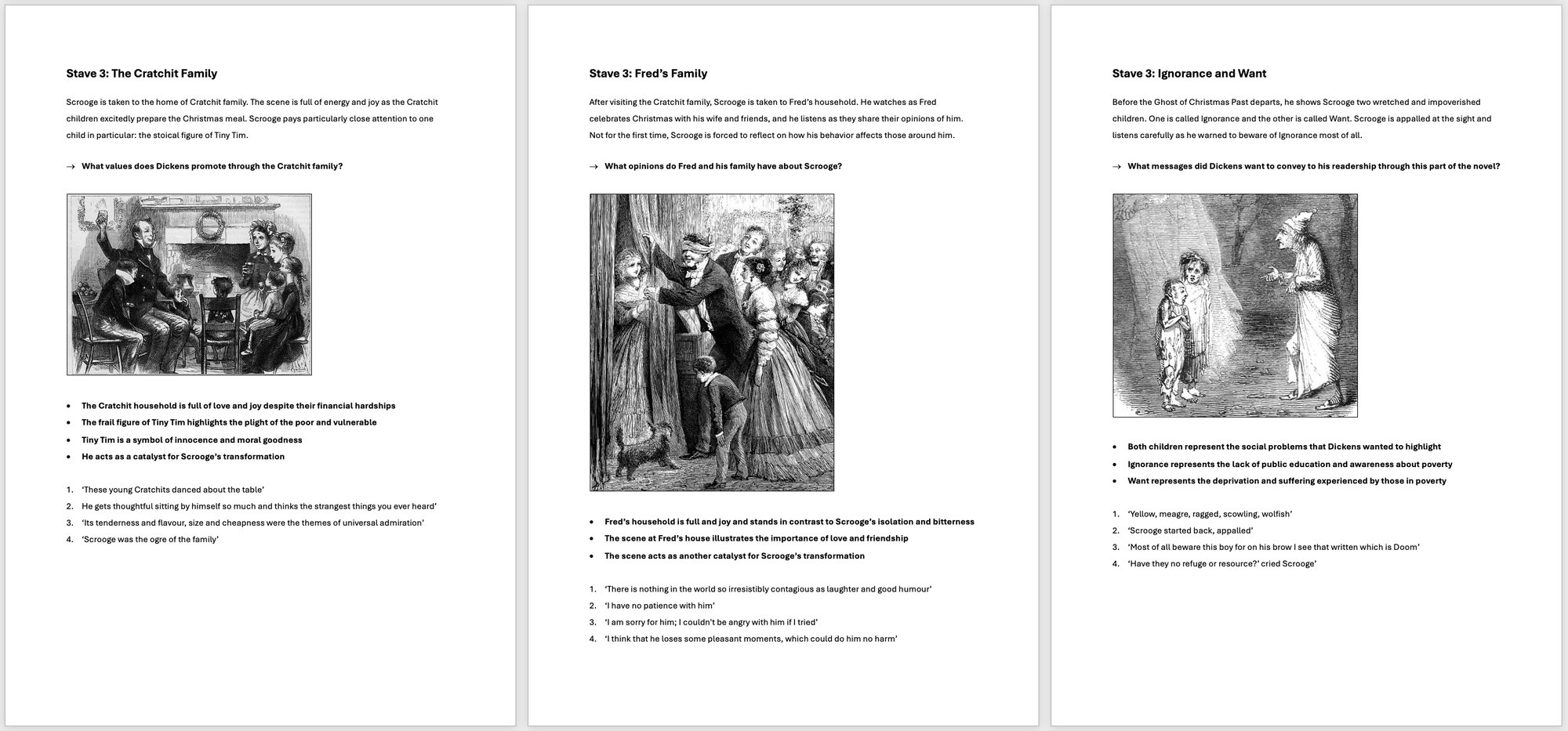 Scheme of Work for A Christmas Carol | KS4 Teaching Resource