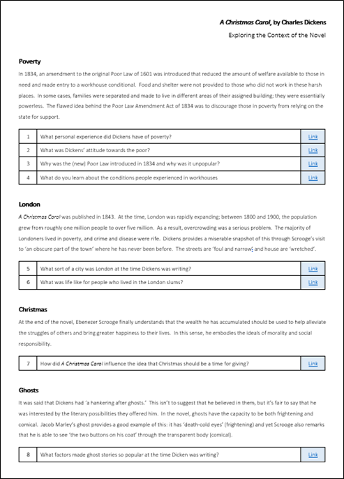Approaching the Context of A Christmas Carol | KS4 Teaching Resource