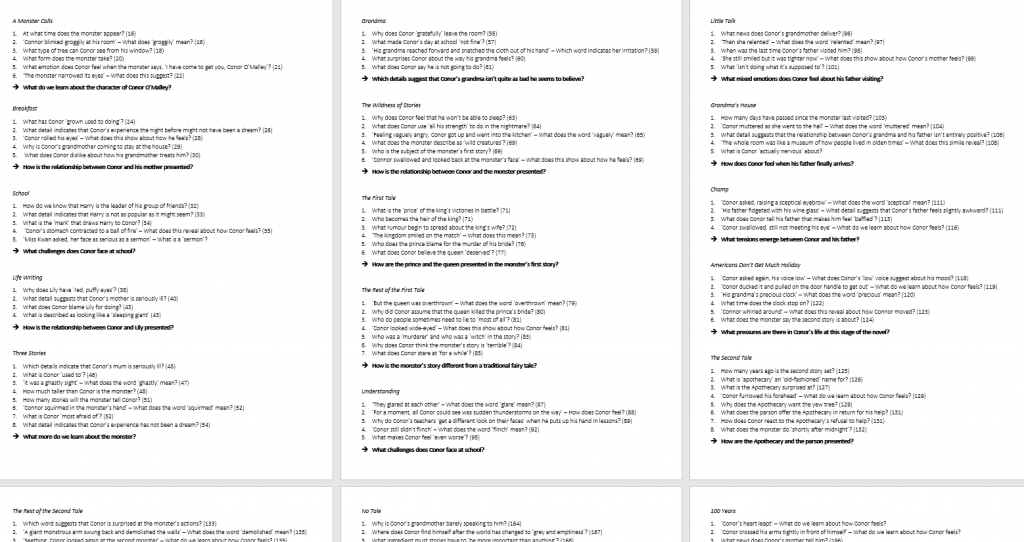 Chapter-by-Chapter Questions on A Monster Calls | KS3 Teaching Resource