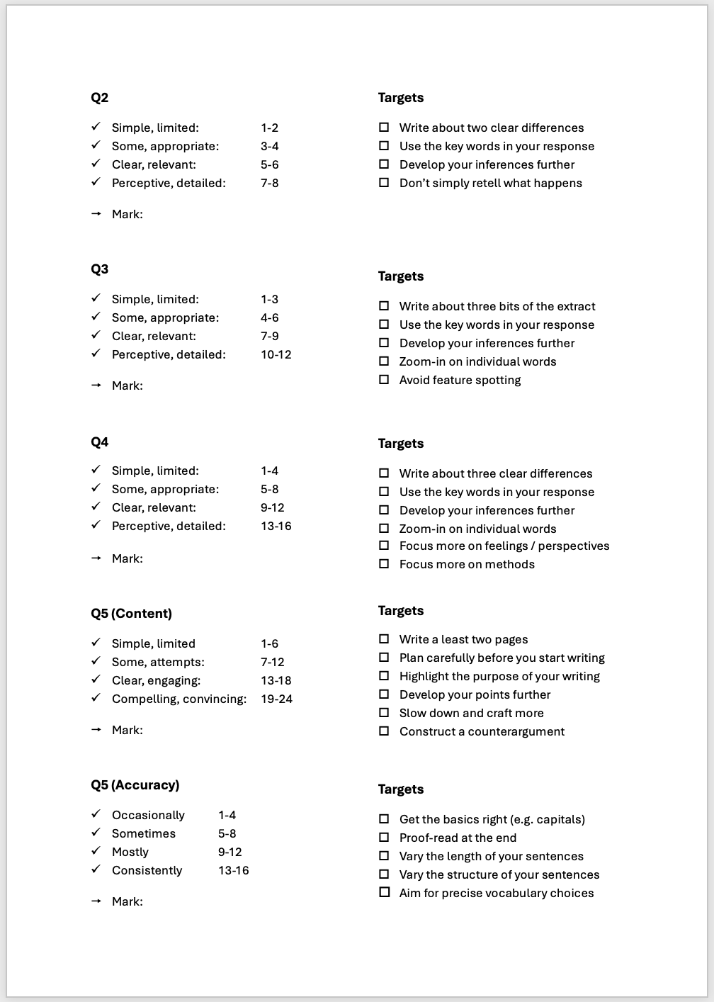 Simple English Language Paper 2 Marksheet | KS4 Teaching Resource
