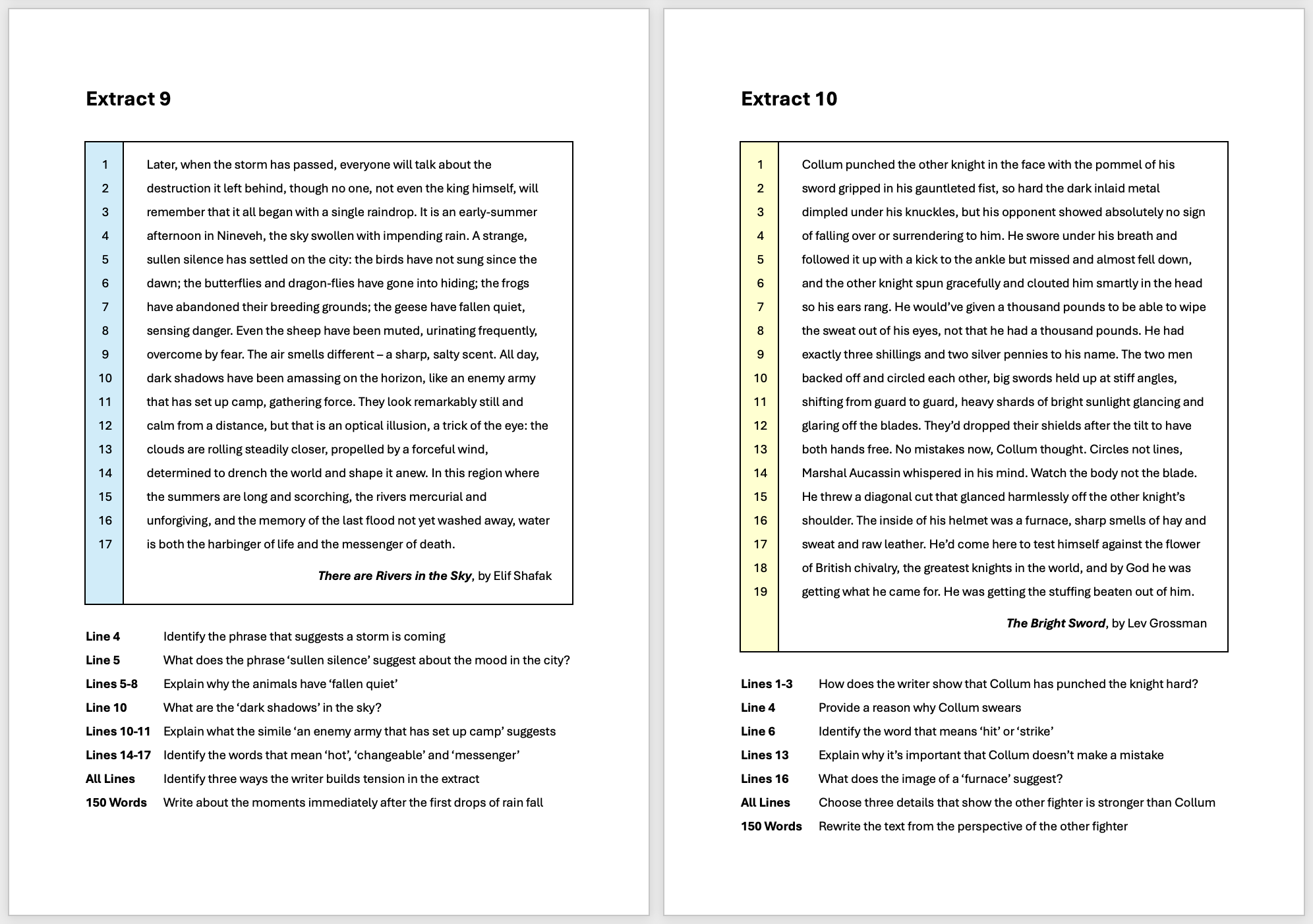 Literary Extracts - Booklet 2 | KS3 and KS4 Teaching Resource