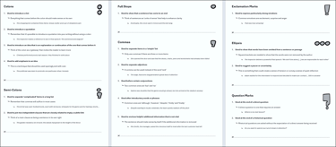 Punctuation Guide for Students | KS3 and KS4