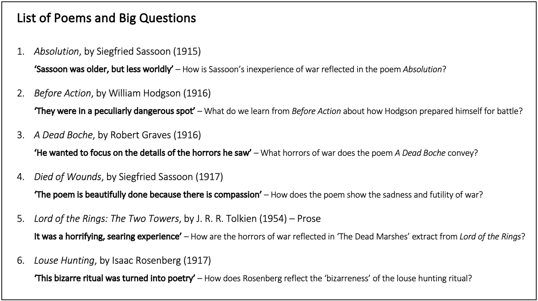 War of the Words: World War I Poetry Anthology | KS3 Poetry