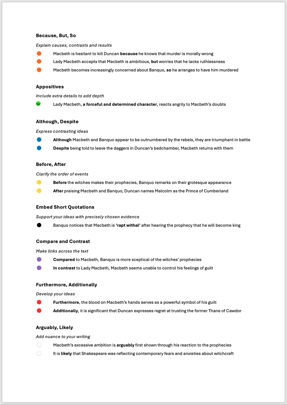 Writing Revolution Sentence Structure Reference Page