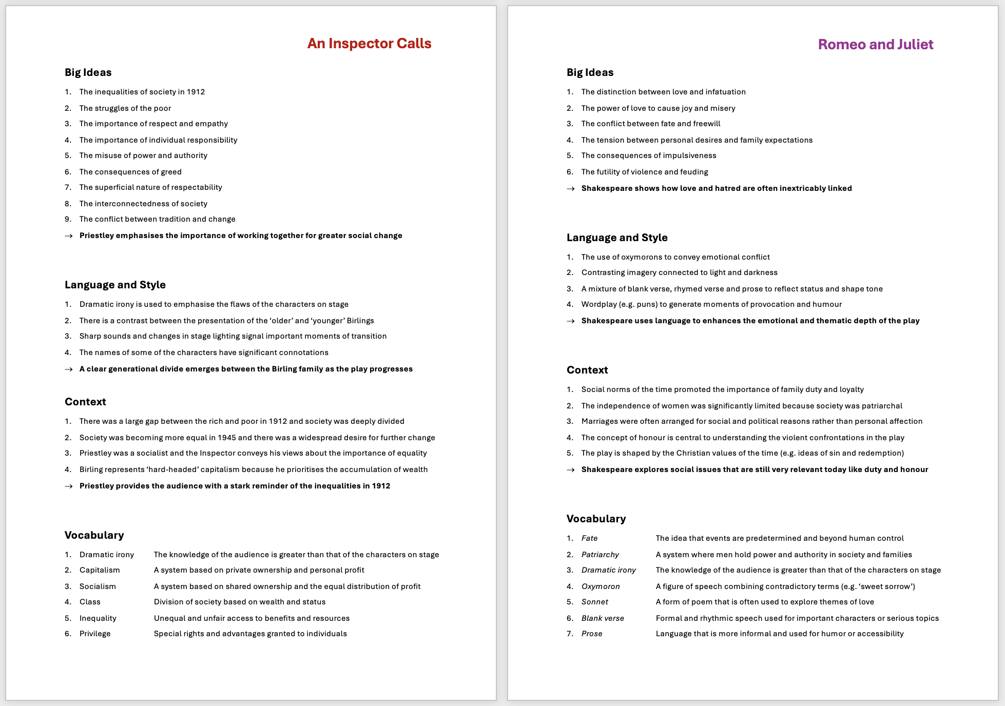 GCSE English Literature Reference Pages | KS4