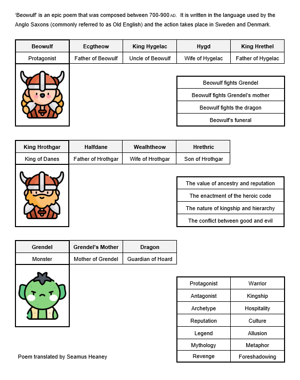 Beowulf Booklet | KS3 Teaching Resource